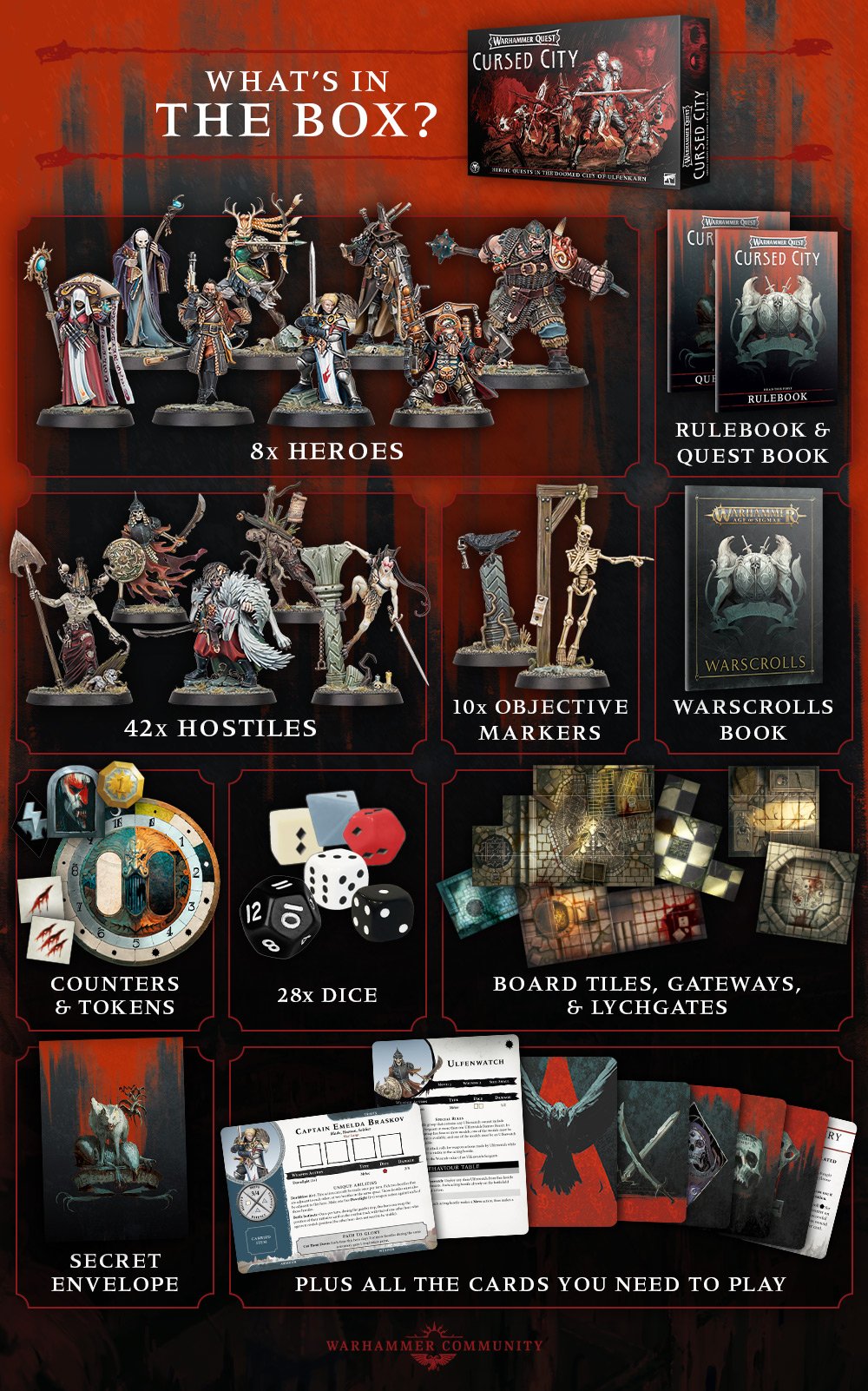 Warhammer Quest: Cursed City - Imperium Games
